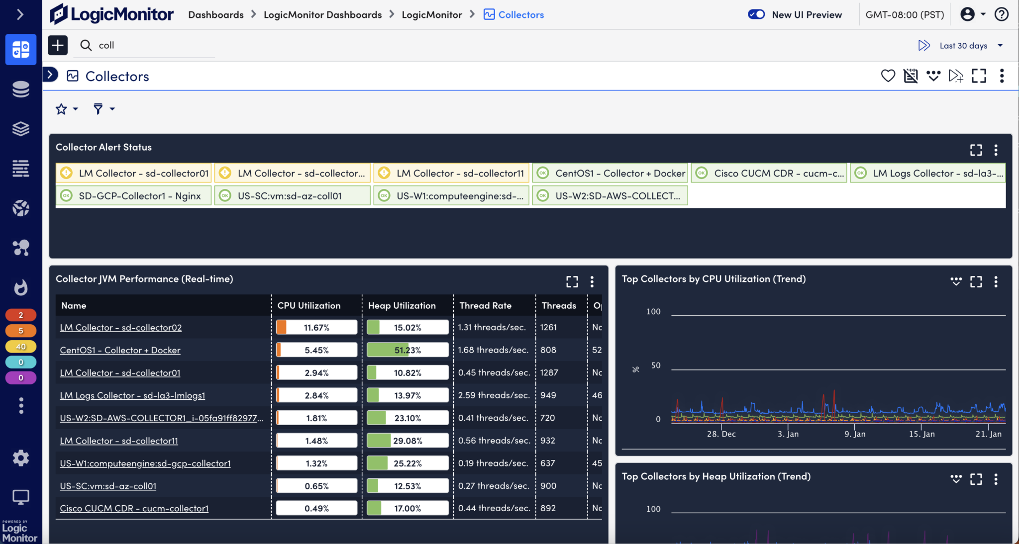 Infrastructure Monitoring & Observability | LogicMonitor