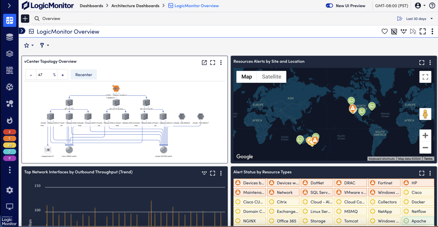 Network Monitoring Software | LogicMonitor