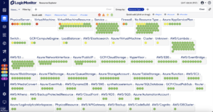 LogicMonitor Hybrid Observability Platform
