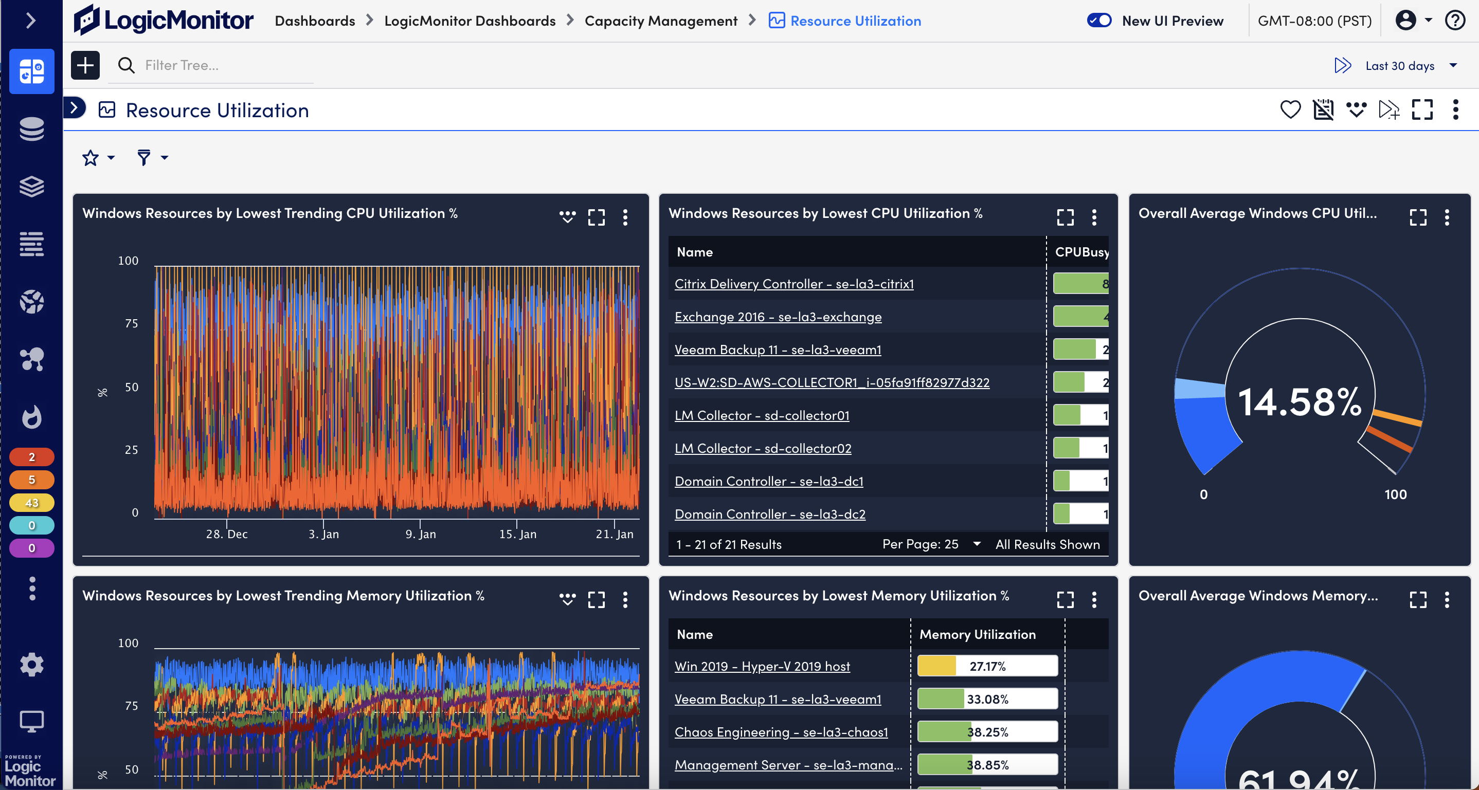 Storage Monitoring | LogicMonitor
