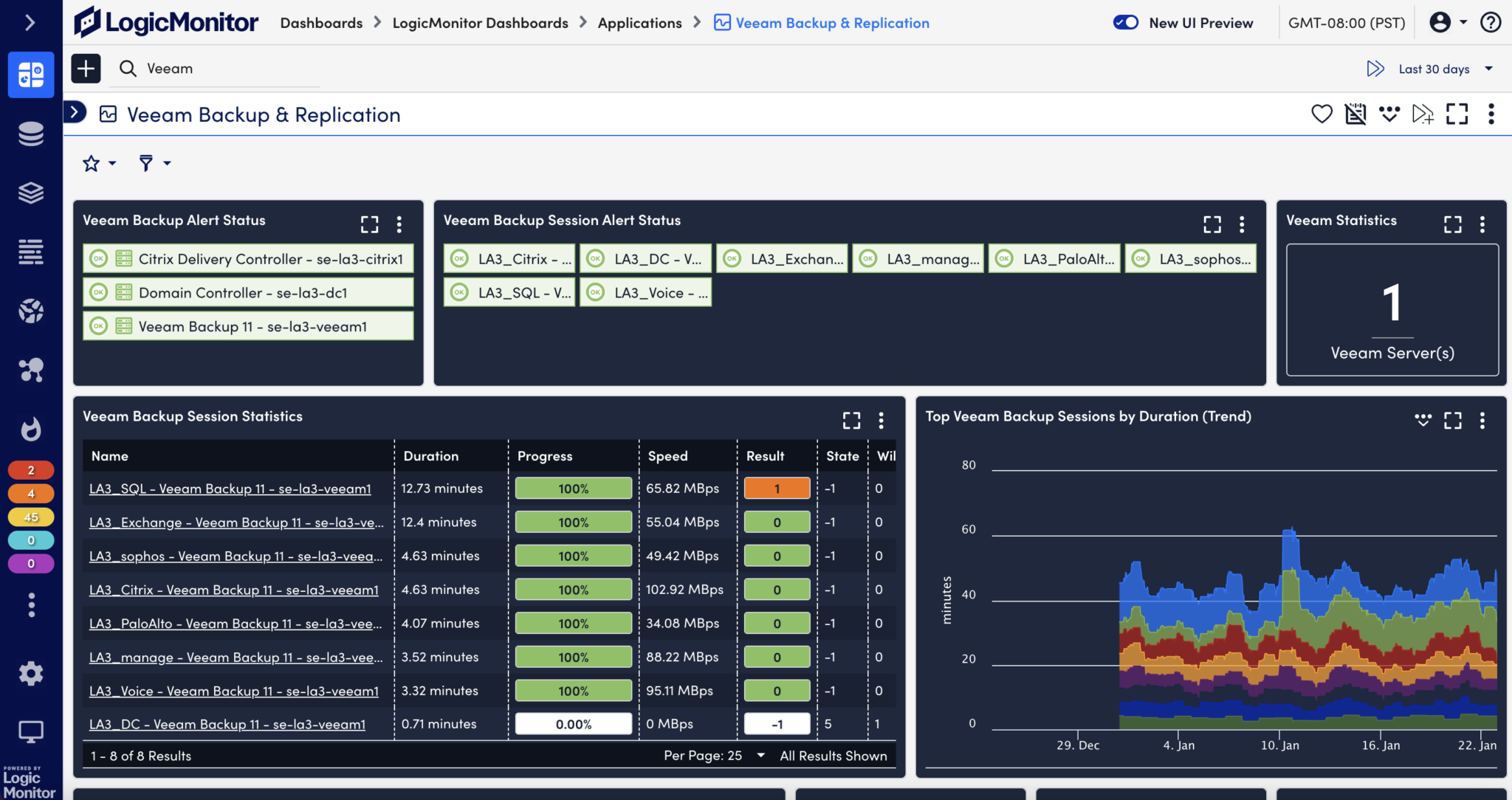 IT Monitoring & Observability Solutions | LogicMonitor