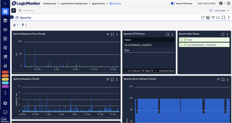 Server Monitoring | LogicMonitor