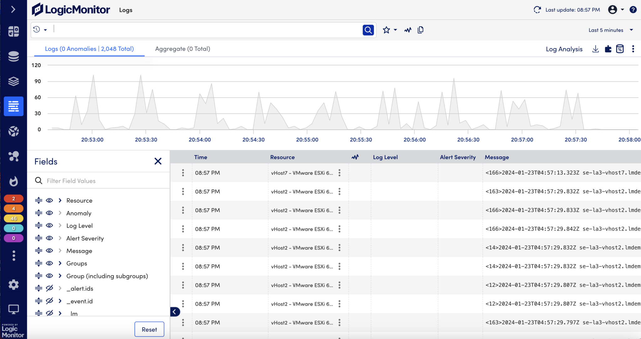 Server Monitoring | LogicMonitor