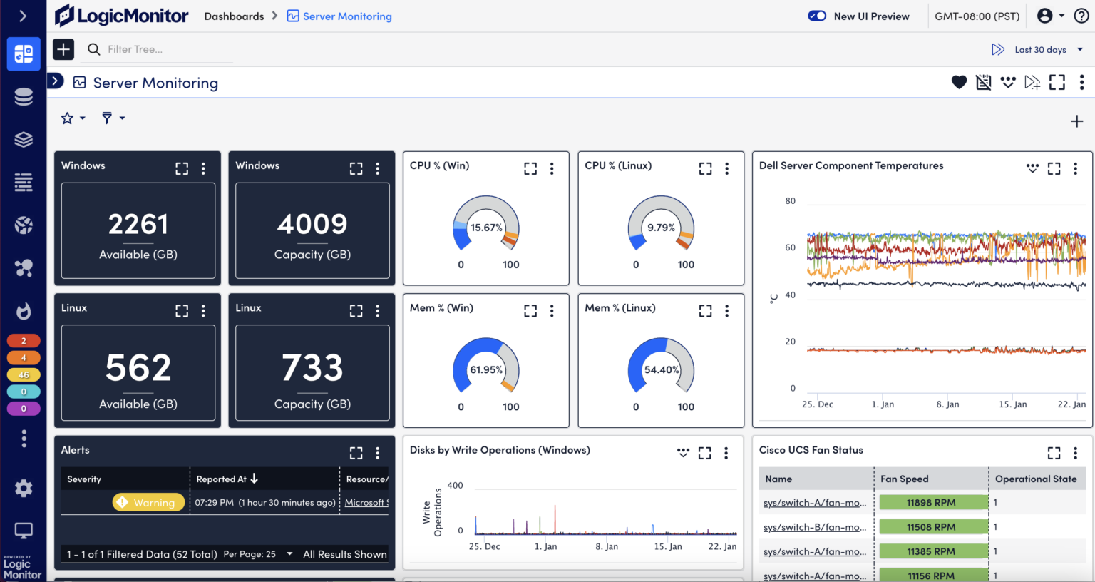 Server Monitoring | LogicMonitor