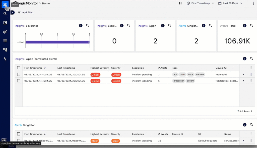 Cloning a Edwin AI Dashboard | LogicMonitor