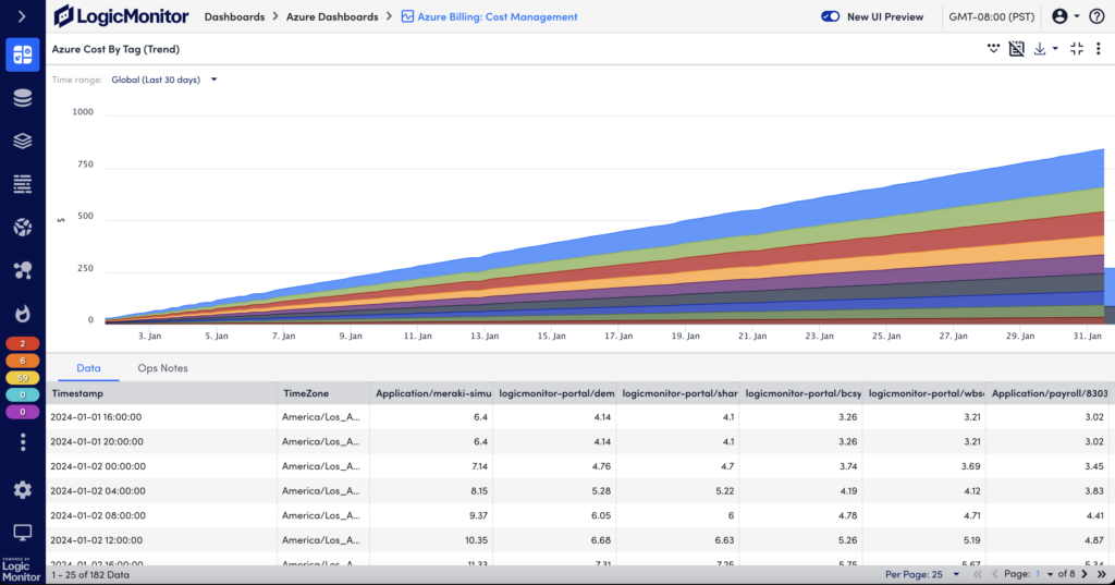 Storage Monitoring | LogicMonitor