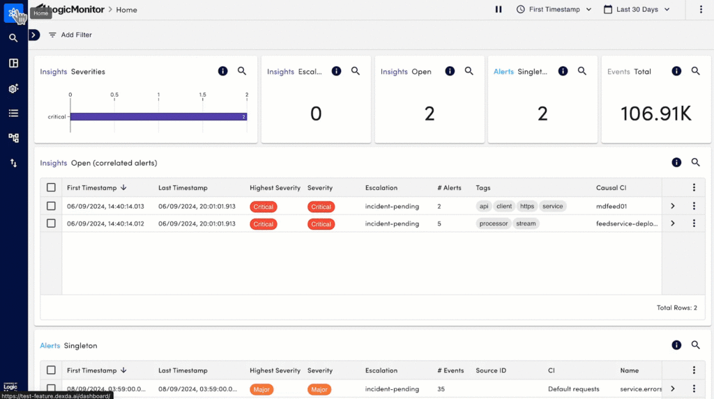 Creating an Edwin AI Dashboard | LogicMonitor