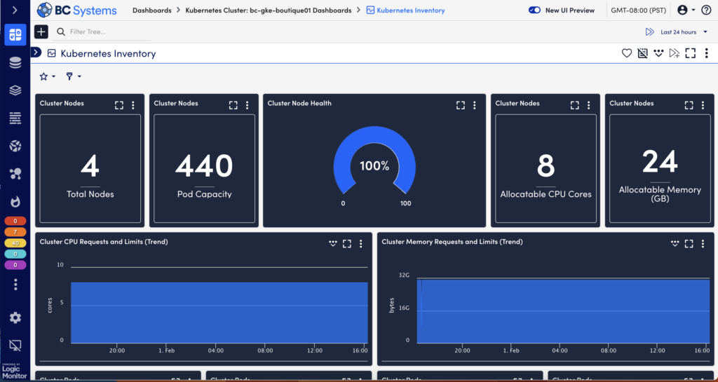 Container Monitoring | LogicMonitor