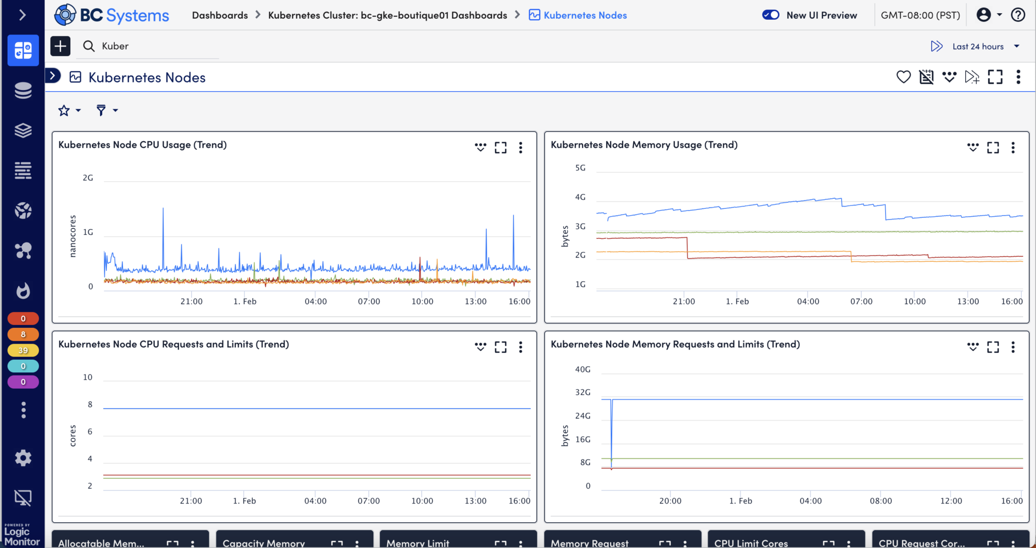 Container Monitoring | LogicMonitor