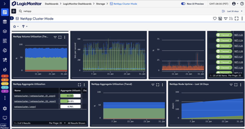 Storage Monitoring | LogicMonitor