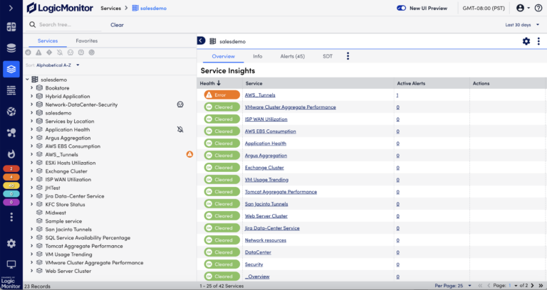 Remote Monitoring & Management (RMM) | LogicMonitor