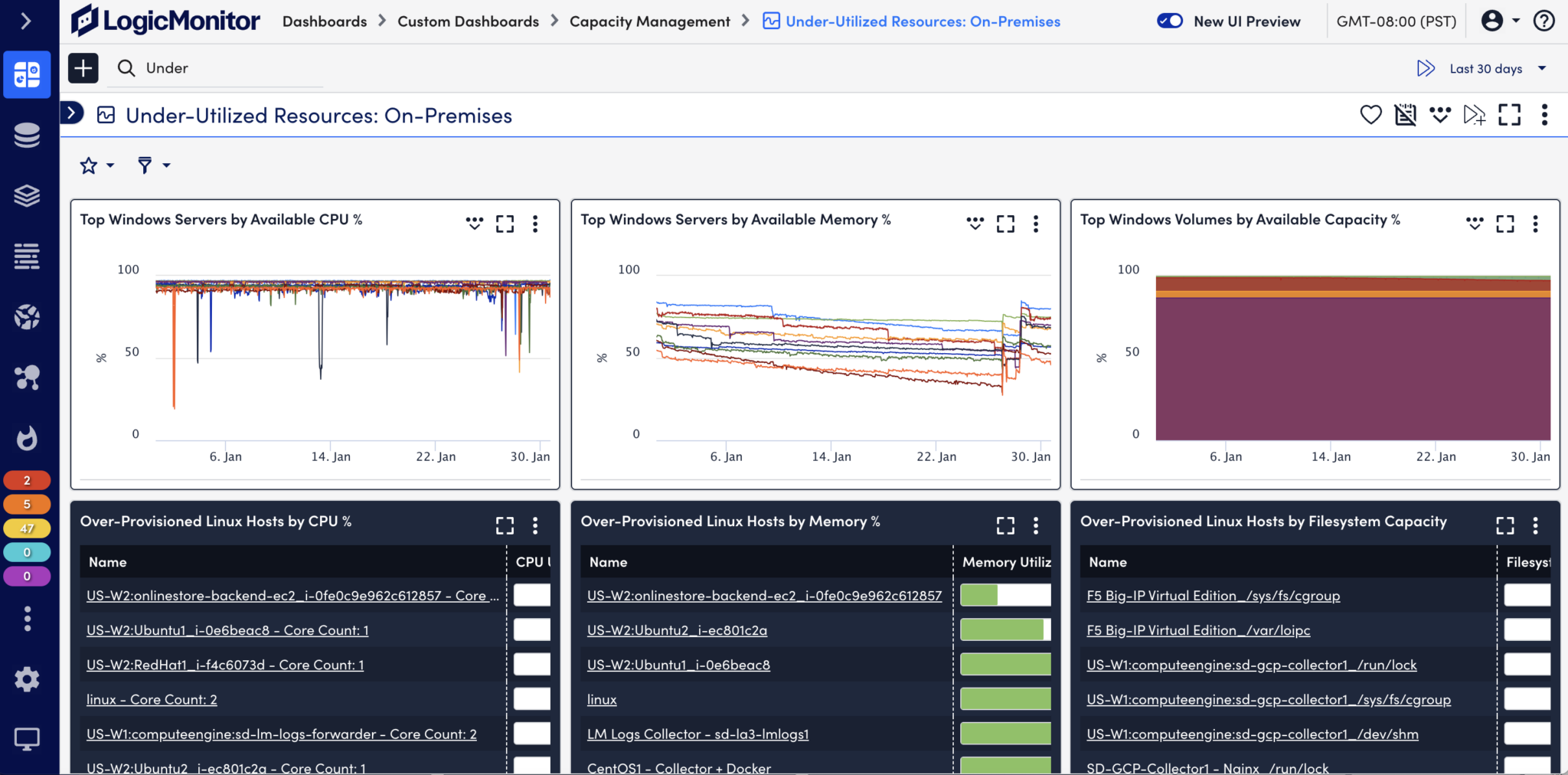 Virtual Machine Monitoring (VMM) | LogicMonitor