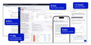 Datadog Alternative | LogicMonitor