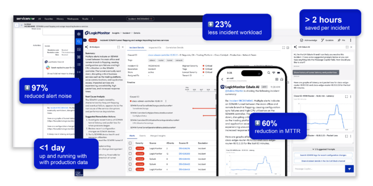 Datadog Alternative | LogicMonitor
