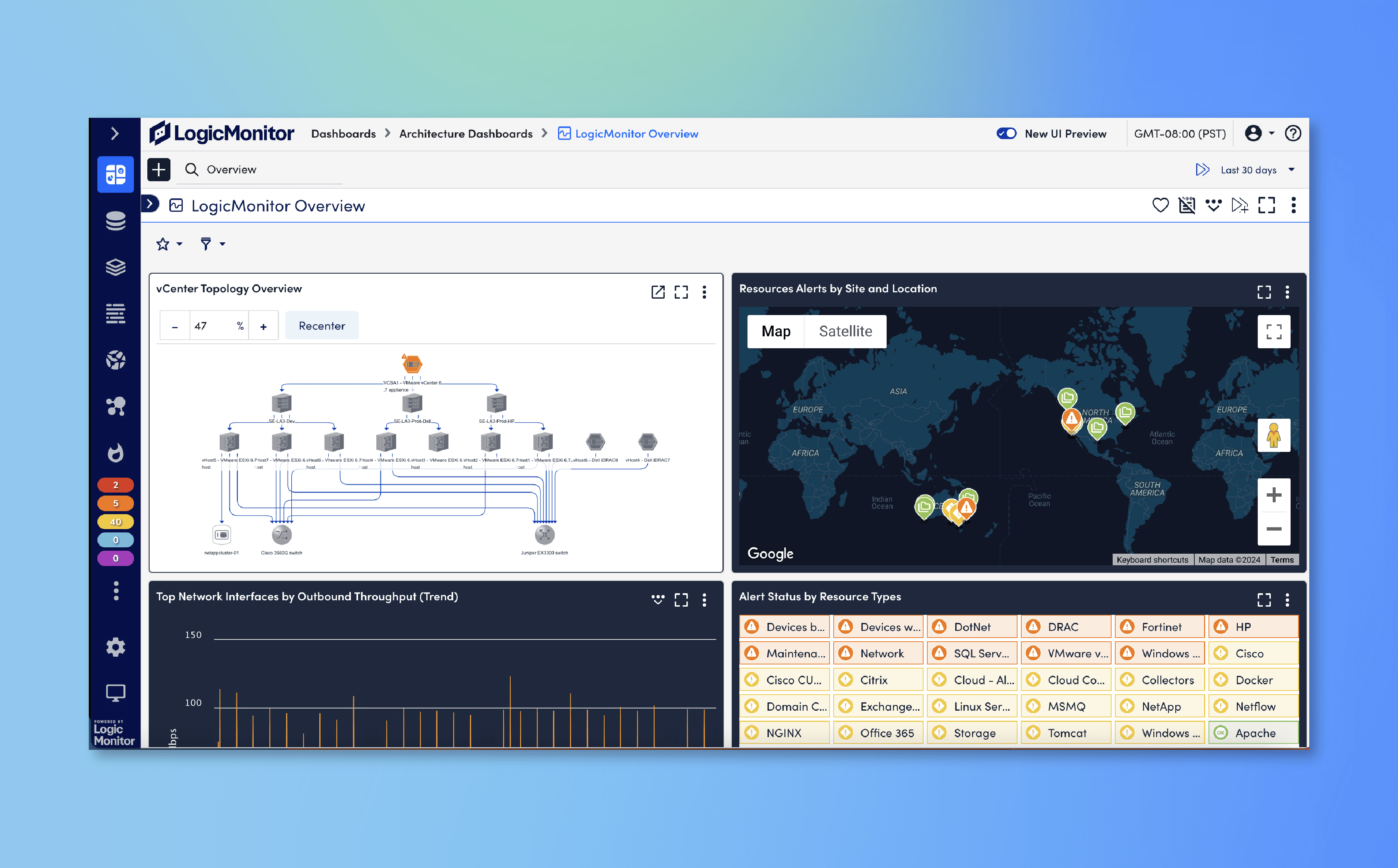 LogicMonitor Platform Demo | LogicMonitor