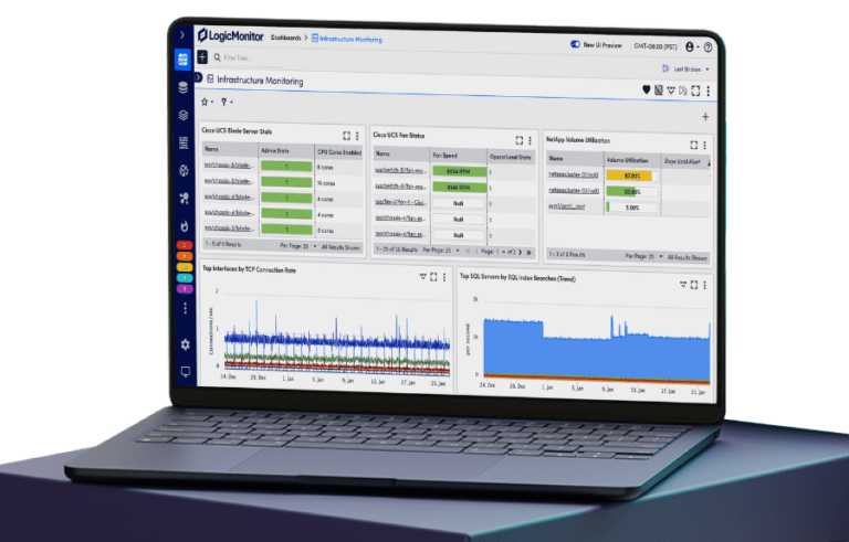 Back to the basics with hybrid infrastructure monitoring | LogicMonitor