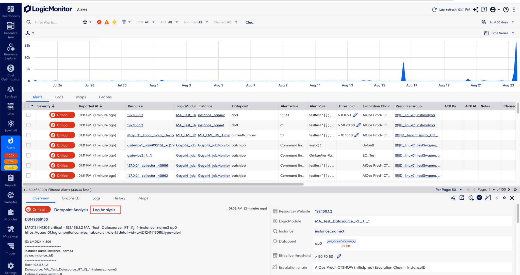 Accessing Log Analysis | LogicMonitor