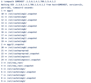 Active Discovery | LogicMonitor