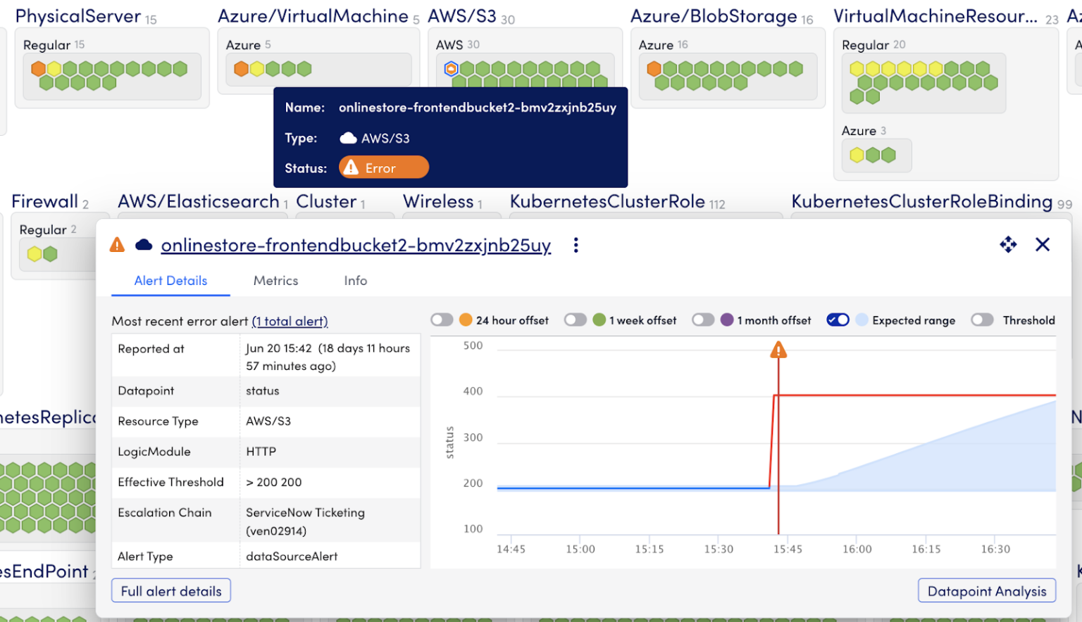 Clear and efficient IT resource management with Resource Explorer ...