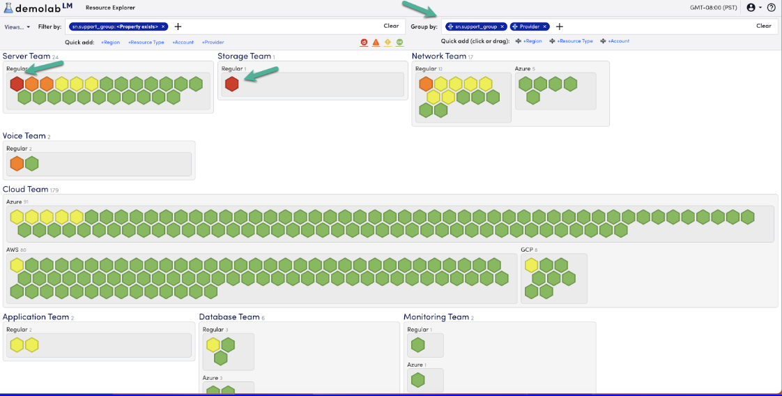 Clear and efficient IT resource management with Resource Explorer ...