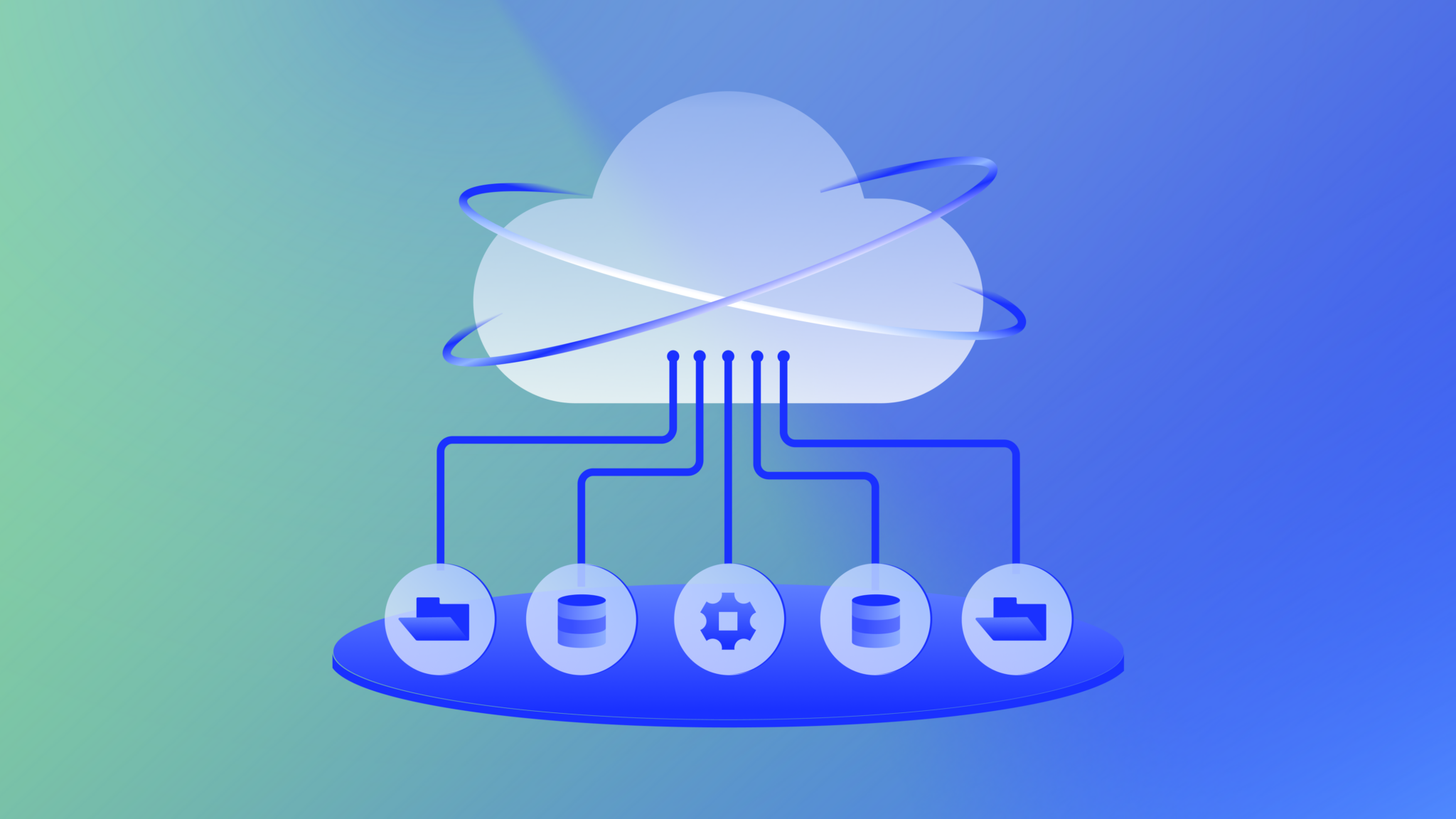 Blog - LogicMonitor: SaaS-based Performance Monitoring Platform