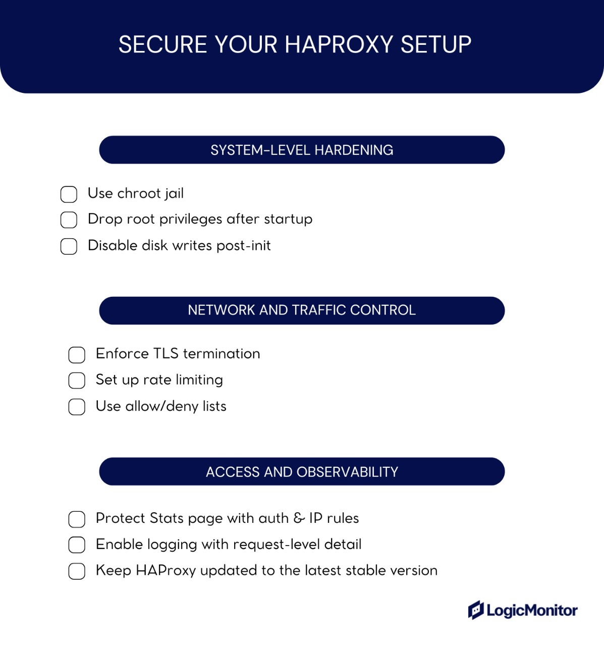 HAProxyとは？ L4/L7ロードバランシング実践ガイド（設定例付き） | LogicMonitor