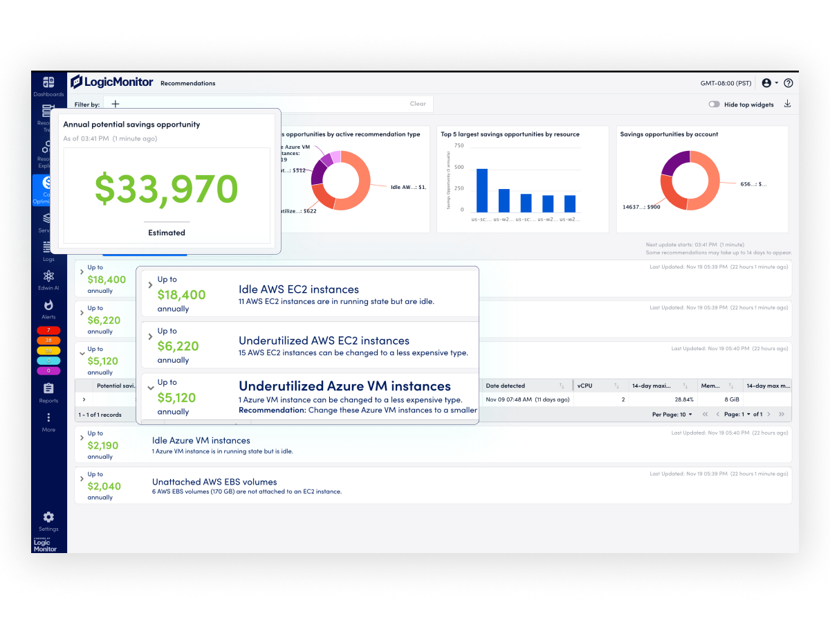 Cut Azure costs with AI-powered recommendations from LogicMonitor Cost Optimization | LogicMonitor