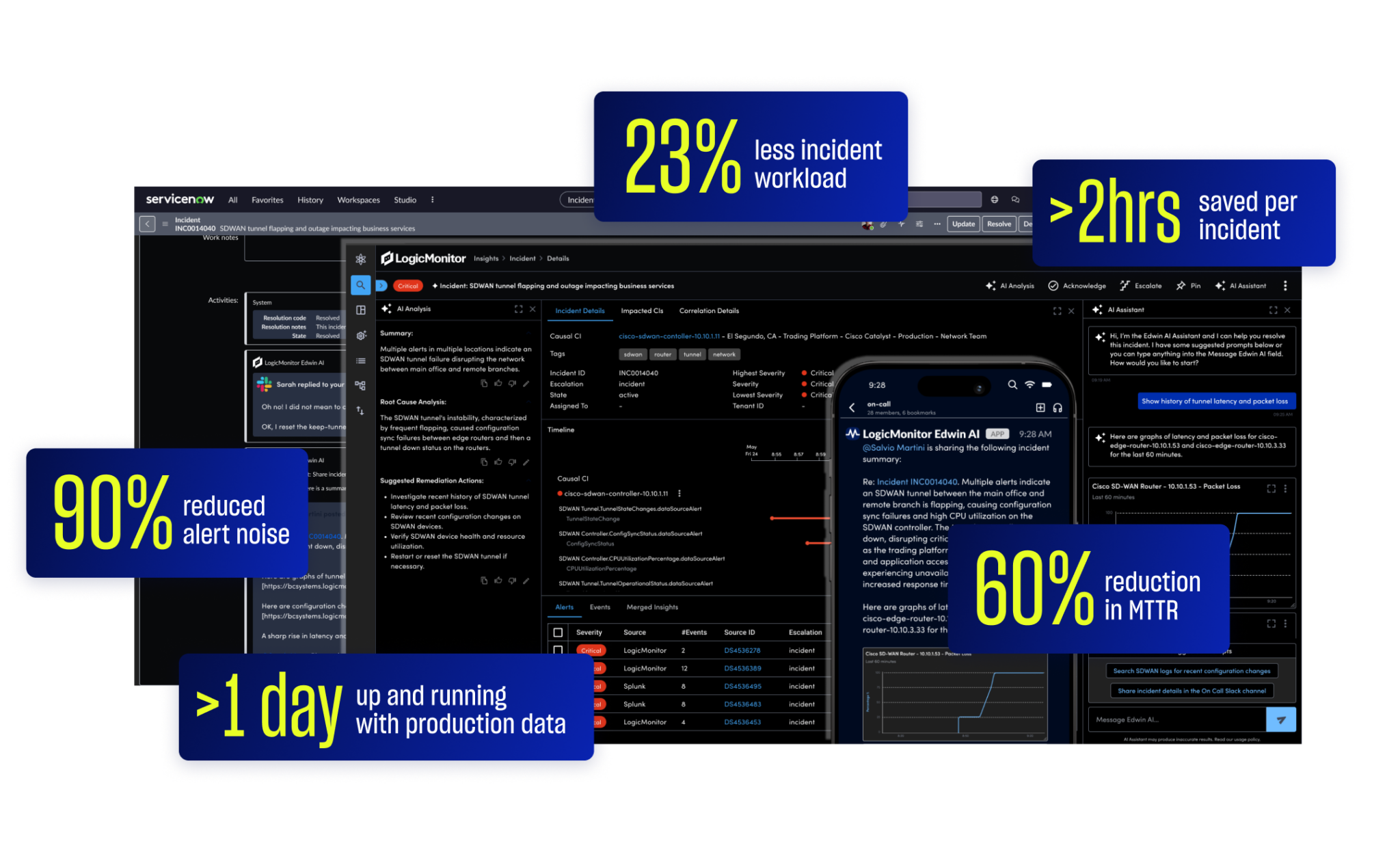 Edwin AI: The AI Agent for Fast Incident Resolution