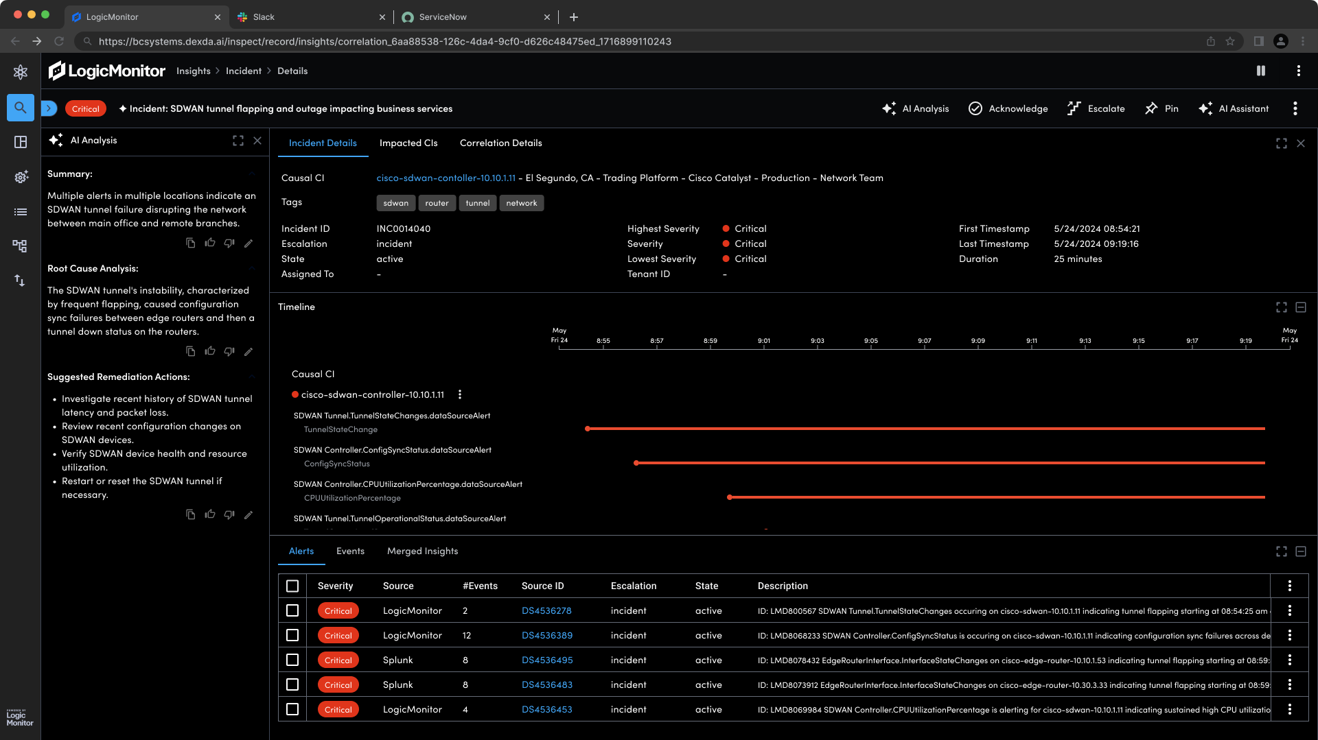 Event Intelligence | LogicMonitor