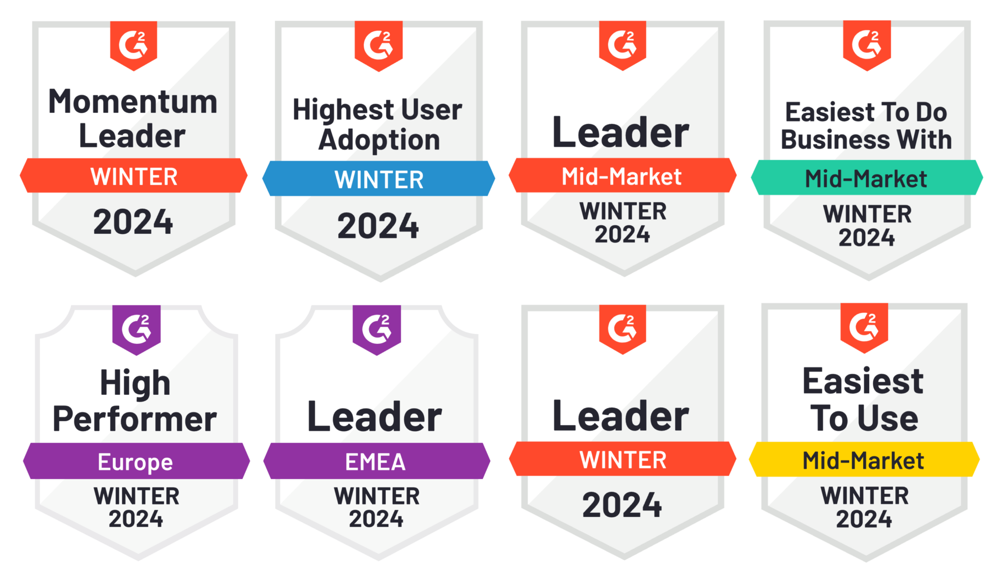 LogicMonitor Partner Network - Let's do more, together.