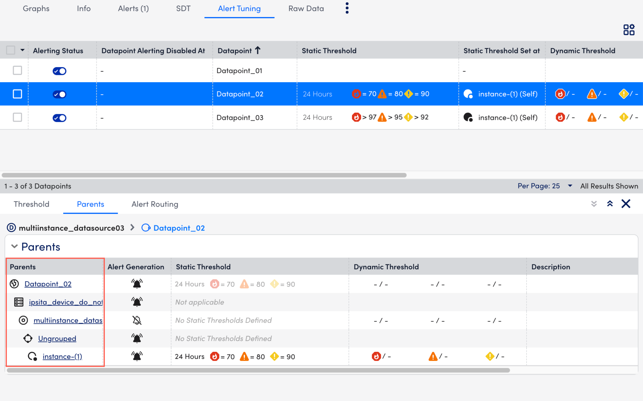 Threshold Management | LogicMonitor