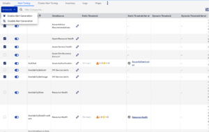 Threshold Management | LogicMonitor