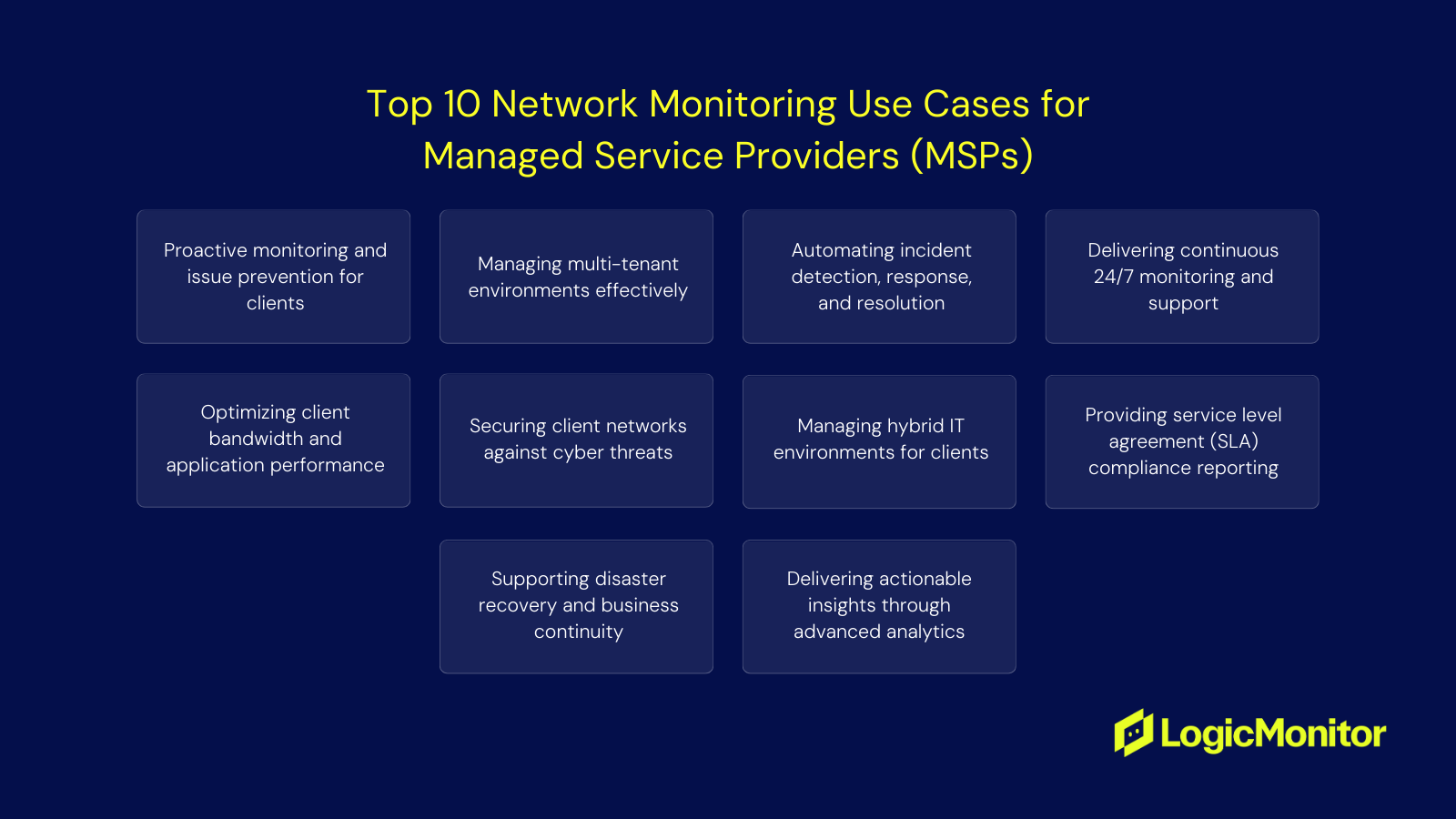Network Monitoring Use Cases by Industry | LogicMonitor