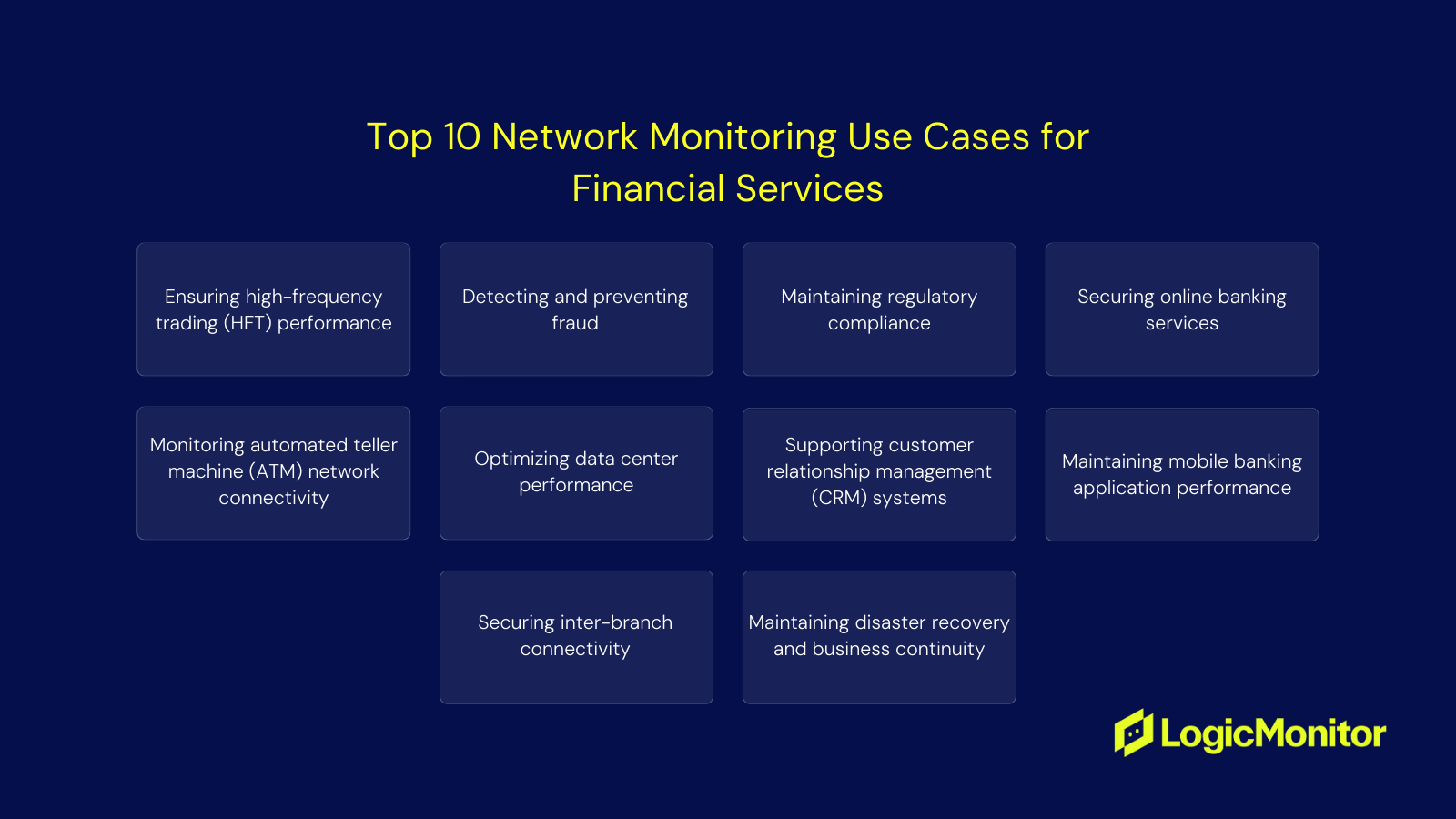 Network Monitoring Use Cases by Industry | LogicMonitor