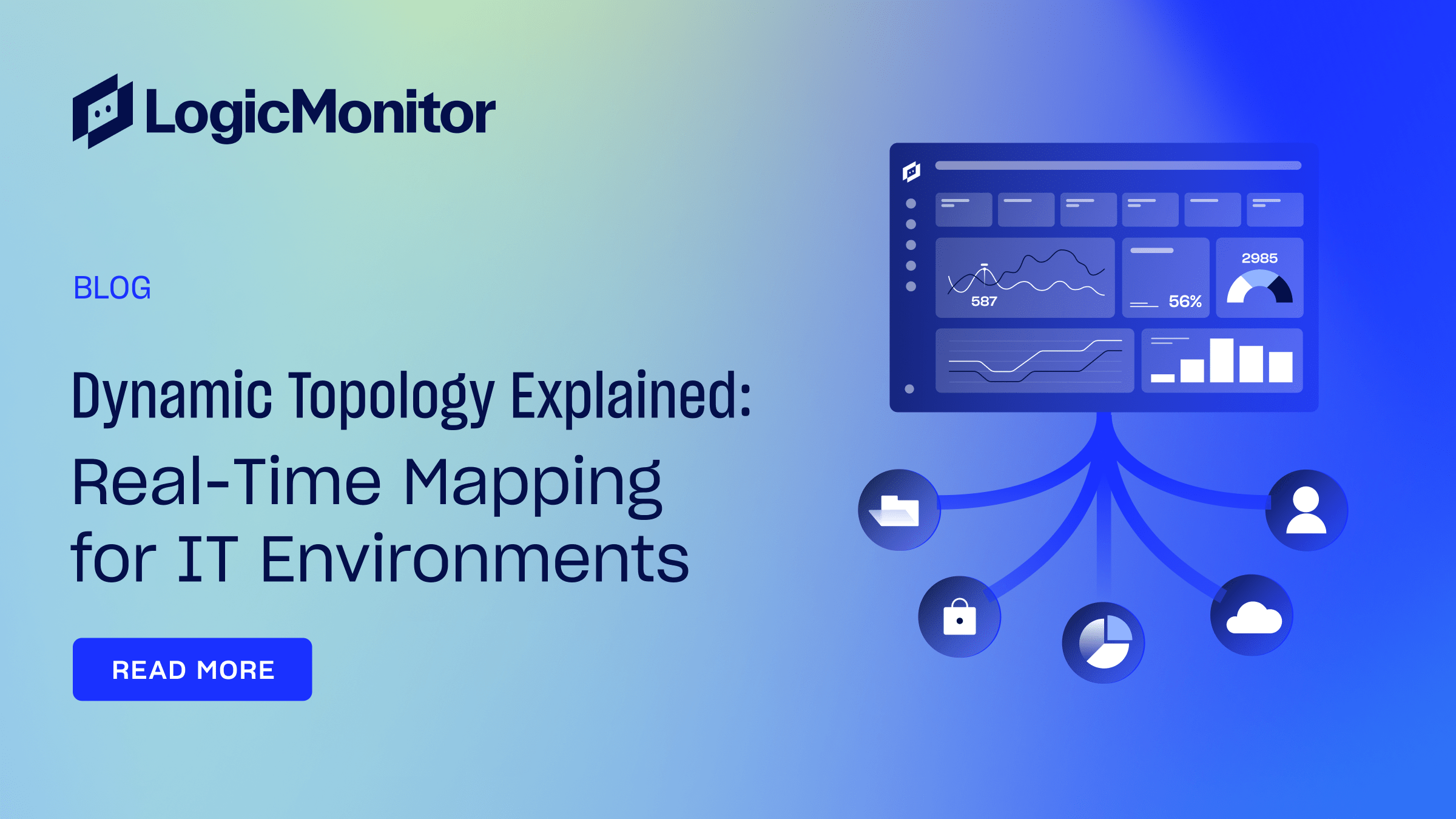 Dynamic Topology Explained: Real-Time Mapping for IT Environments ...