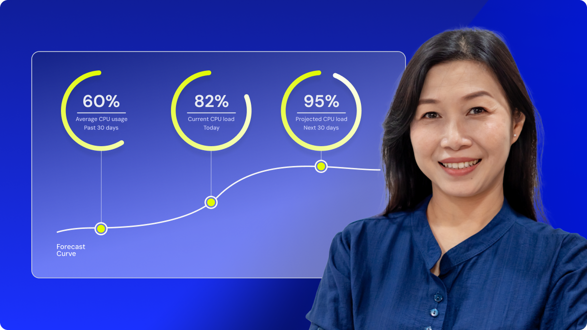 Customer Education | LogicMonitor