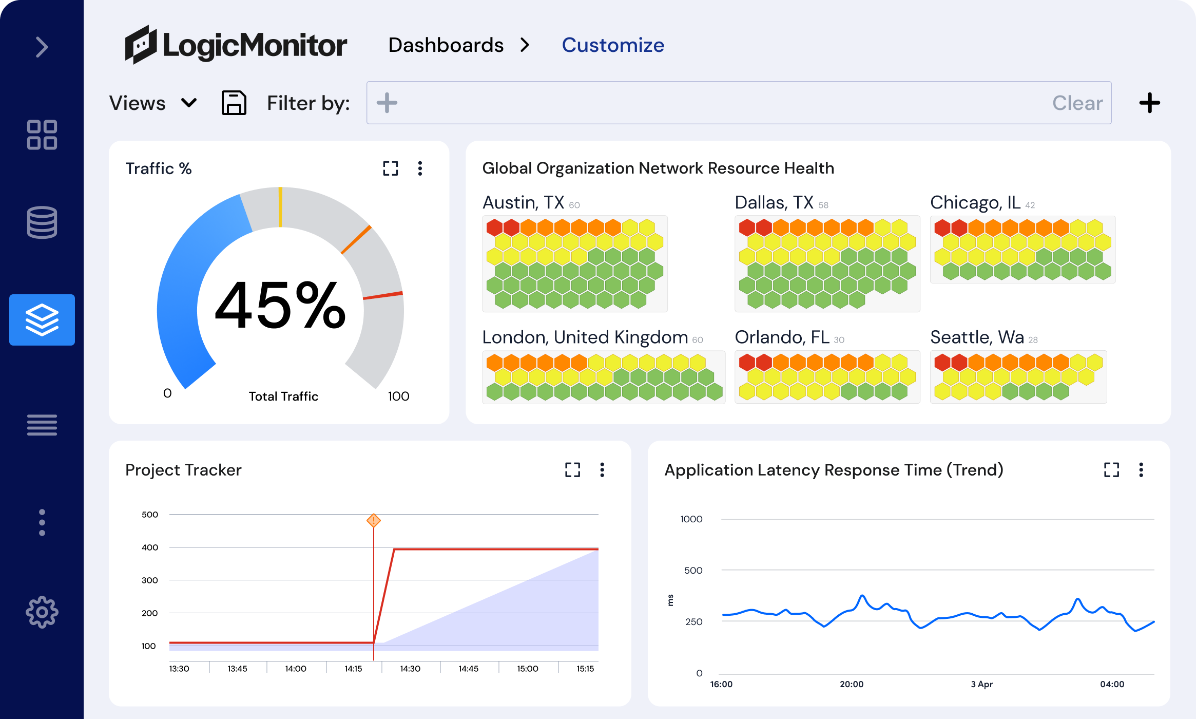 Customizable Dashboards | Unified Observability Views | LogicMonitor