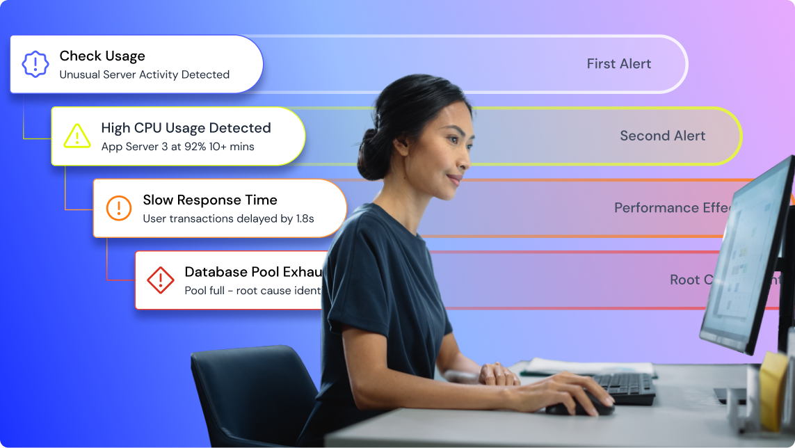 LogicMonitor vs Moogsoft