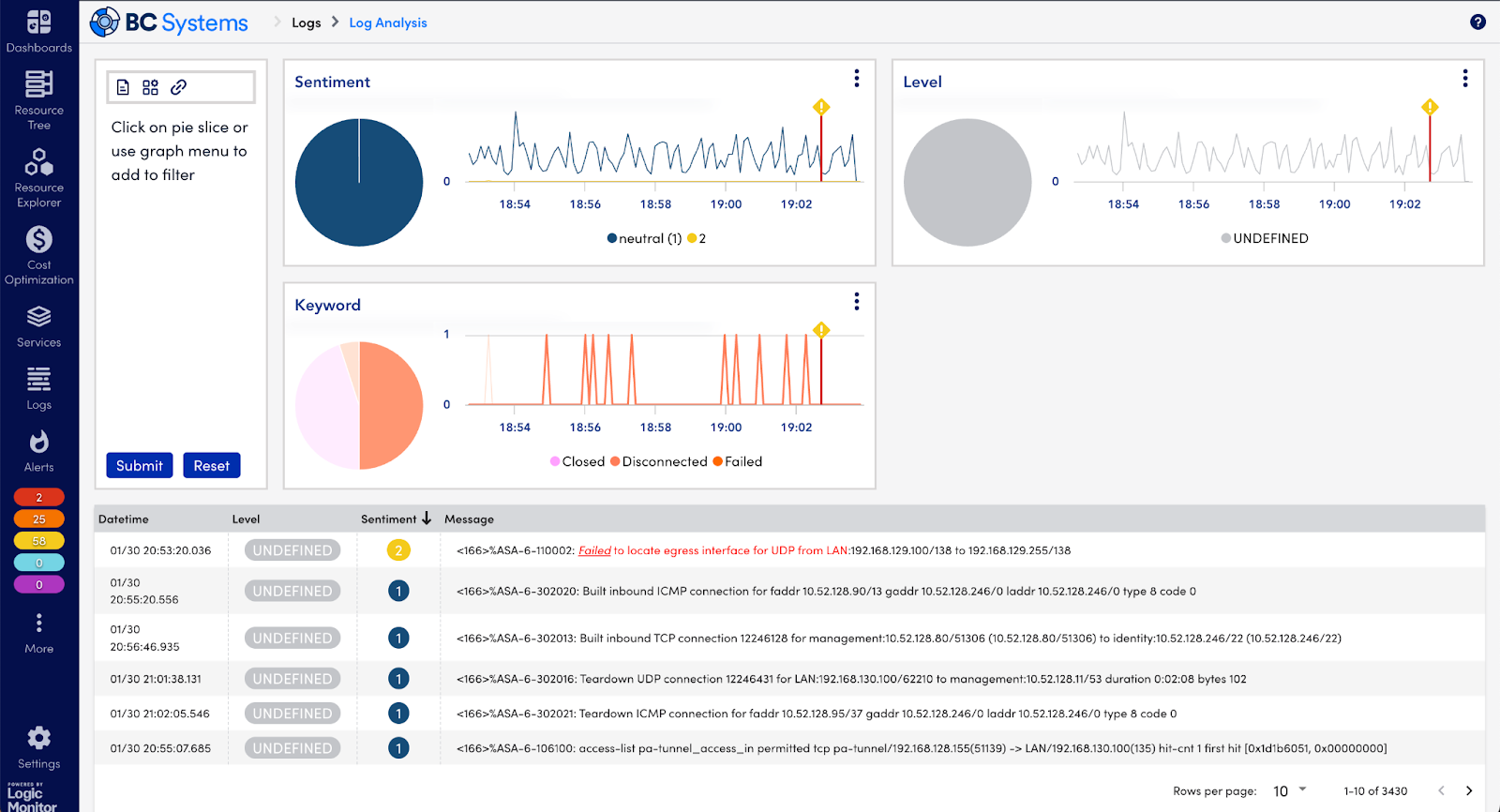 How to Troubleshoot Faster with LM Logs | LogicMonitor