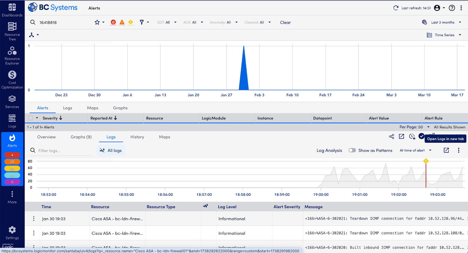 How to Troubleshoot Faster with LM Logs | LogicMonitor