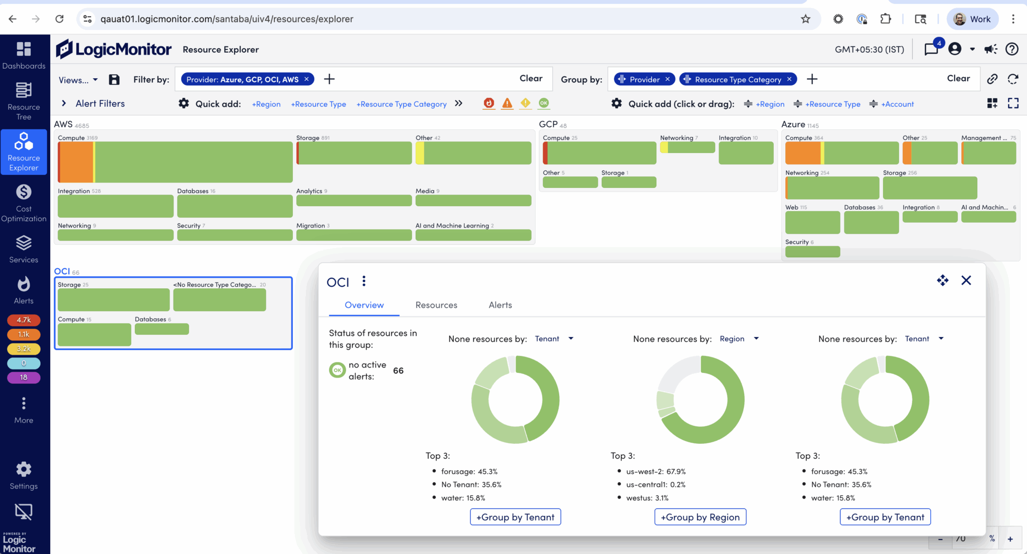 Announcing Oracle Cloud Monitoring in LogicMonitor Envision | LogicMonitor